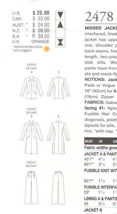 Alexander McQueen for Givenchy: Vogue Patterns, Part 3 – PatternVault