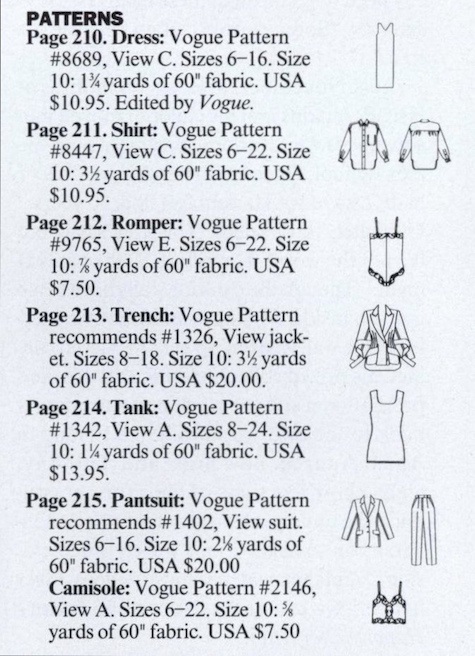 Patterns in Vogue: Red Hot – PatternVault