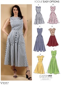 Spring 2019 Designer Pattern Highlights – PatternVault