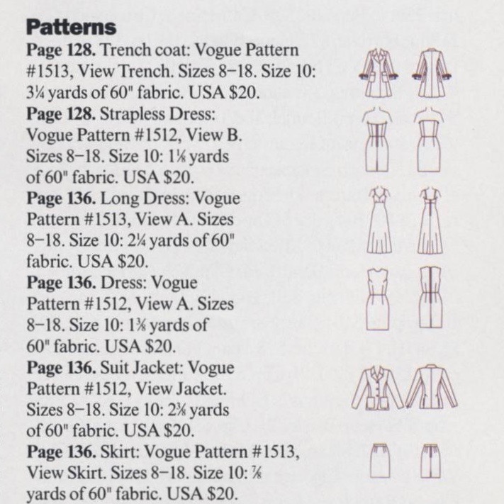 Isaac Mizrahi: Vogue Patterns – PatternVault